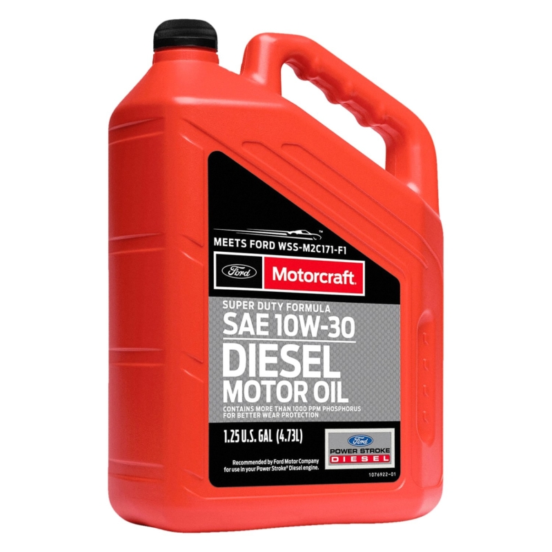 What Happens When You Put Diesel Fuel in a Gasoline Engine?